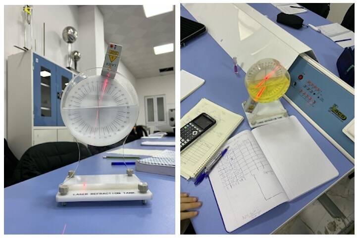 Refractive Indices of Water and Oil: Lab Explained | SchoolWorkHelper